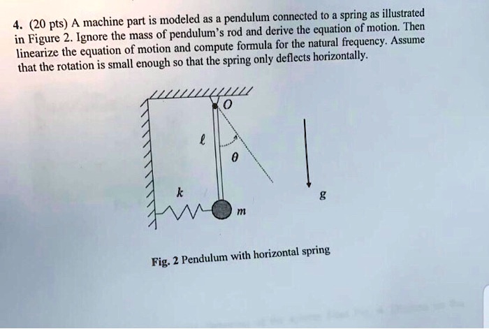 a machine part is modeled as a pendulum connected to a spring as ...