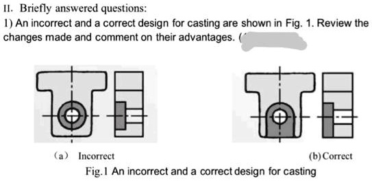 SOLVED: II. Briefly answered questions: 1) An incorrect and a correct ...