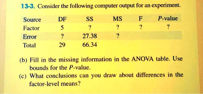 13-3. Consider the following computer output for an experiment: Source DF SS MS P-value Factor 1 ...