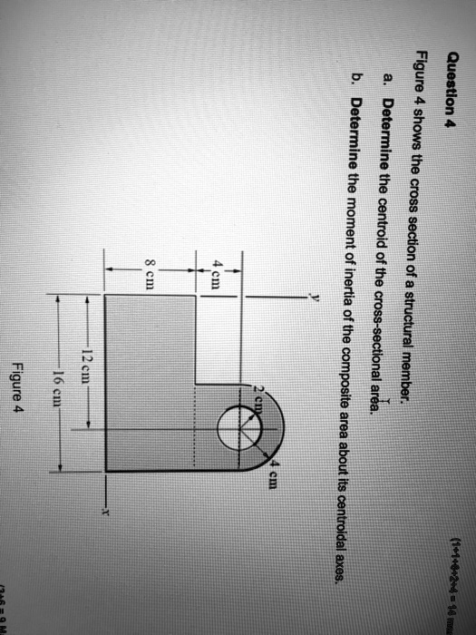 Question 4 Figure 4 shows the cross section of a structural member. a ...