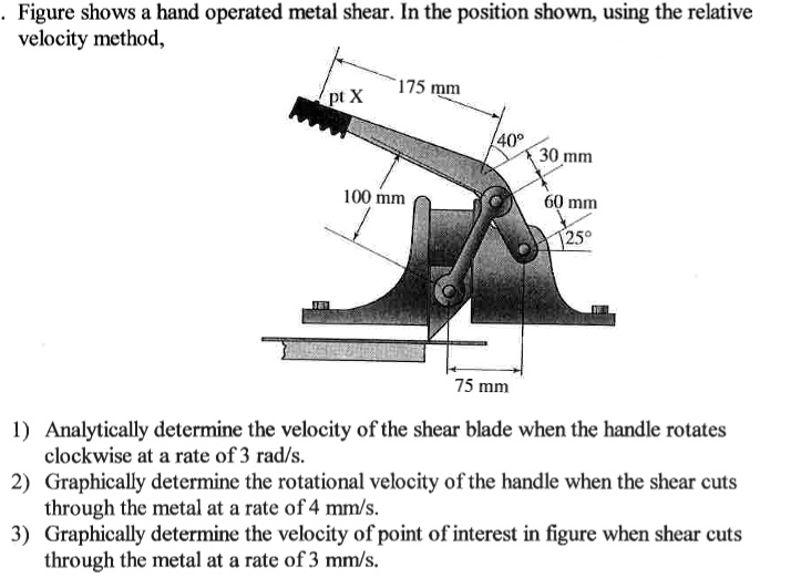 figure shows a hand operated metal shear in gthe postion shown using ...
