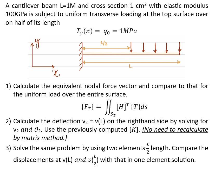 SOLVED: A cantilever beam L=1M and cross-section 1 cm2 with elastic modulus 100GPa is subject to ...