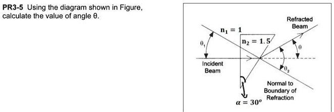 PR3-5 Using the diagram shown in Figure, calculate the value of angle θ ...