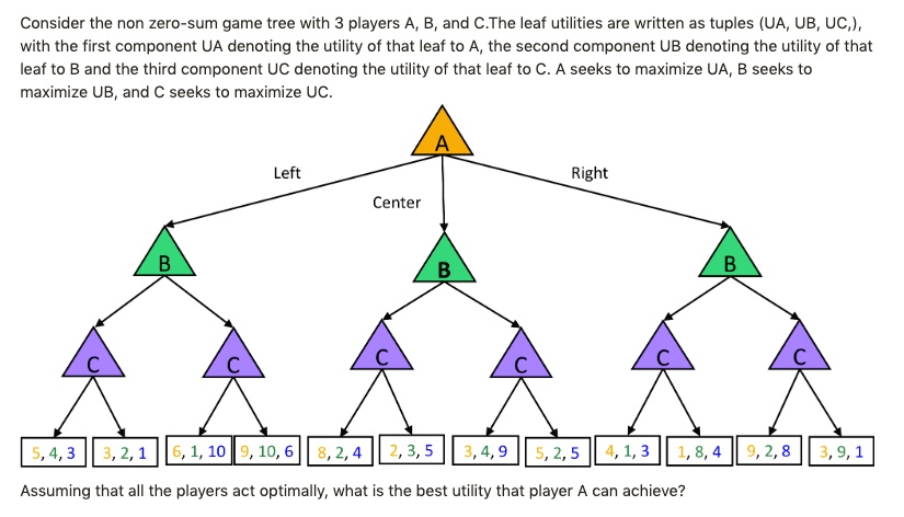 SOLVED: Please solve this for min/max problem in the AI domain. Please ...
