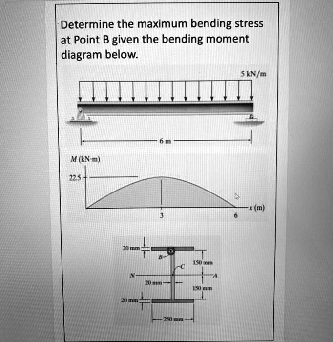 Determine the maximum bending stress at Point B given the bending ...