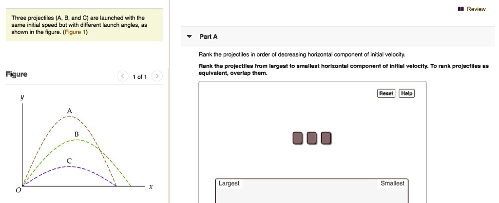 review three projeciiles a b and c are aunched with the same initial speed but with different ...