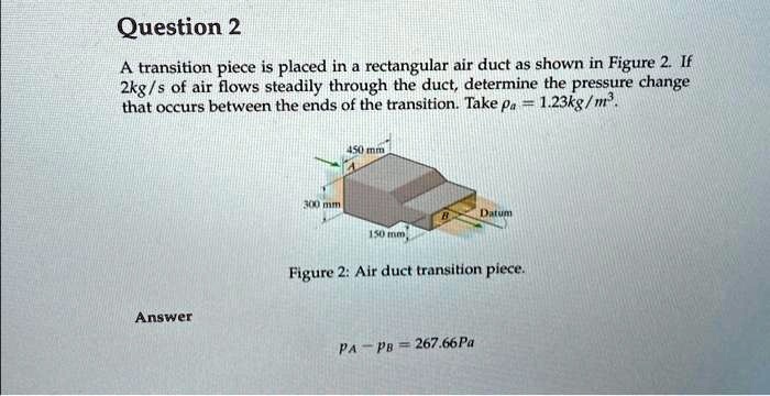 Question 2 A transition piece is placed in a rectangular air duct as ...