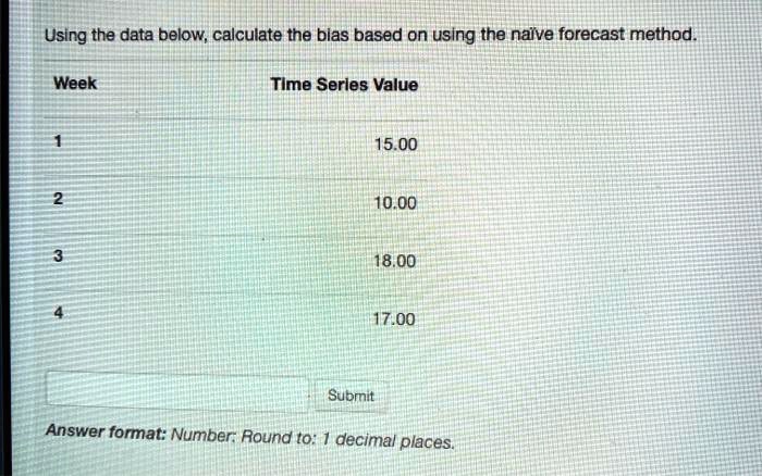 SOLVED: Using the data below; calculate the bias based on using the nalve forecast method Week ...
