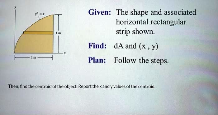 1 m Given: The shape and associated horizontal rectangular 1 m strip ...