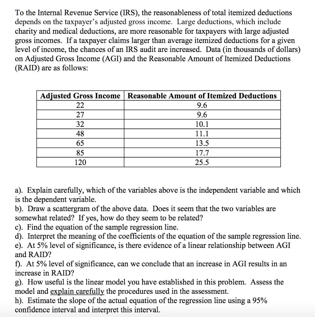 SOLVED: To the Internal Revenue Service (IRS); the reasonableness of ...