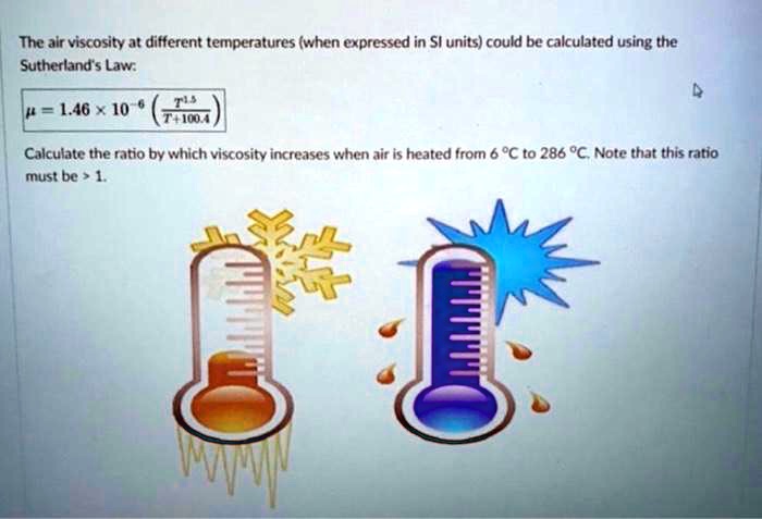 SOLVED: The air viscosity at different temperatures (when expressed in ...