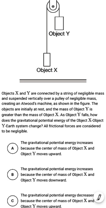 Solved Object Y Object X Objects X And Y Are Connected By A String Of Negligible Mass And
