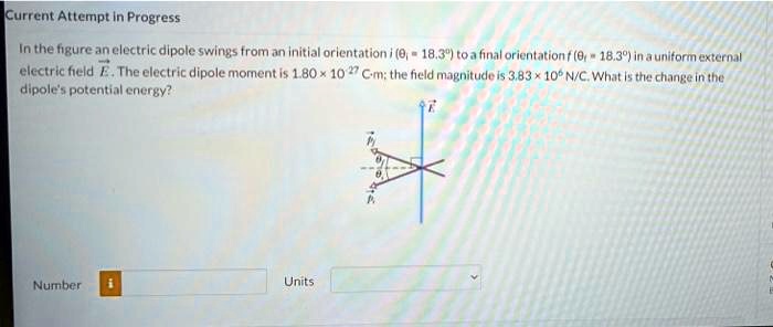 SOLVED: In the figure, an electric dipole swings from an initial ...