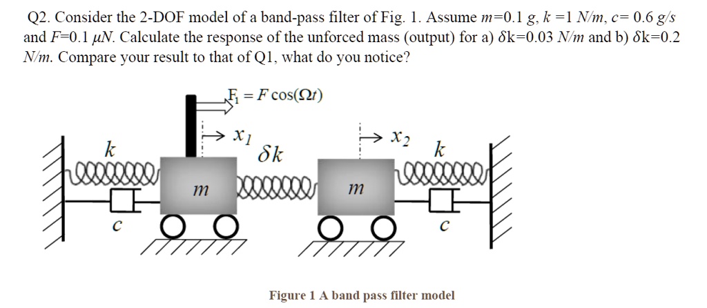 SOLVED: Q2. Consider the 2-DOF model of a band-pass filter shown in Fig ...