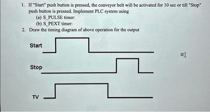 SOLVED: If the "Start" push button is pressed, the conveyor belt will be activated for 10 ...