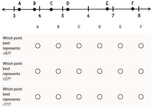 SOLVED: 'Use the points on the number line to answer the following ...