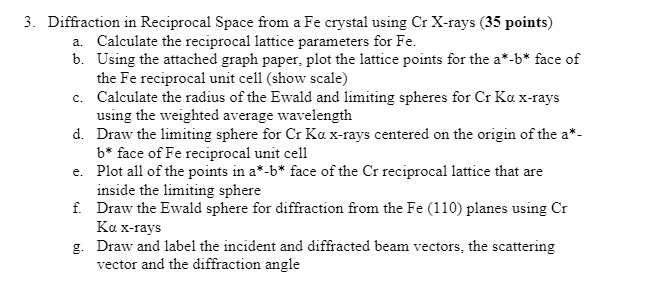 3. Diffraction in Reciprocal Space from a Fe crystal using Cr X-rays ...