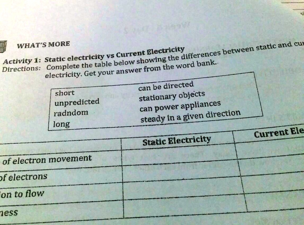 WHAT'S MORE Activity 1: Static electricity vs Current Electricity Directions: Complete the table ...