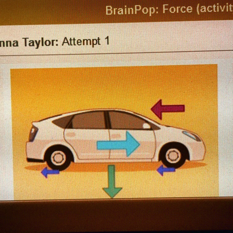BrainPop: Force (activity na Taylor: Attempt 1