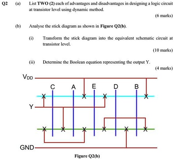 q2 a list two 2each of advantages and disadvantages in designing a logic circuit at transistor ...