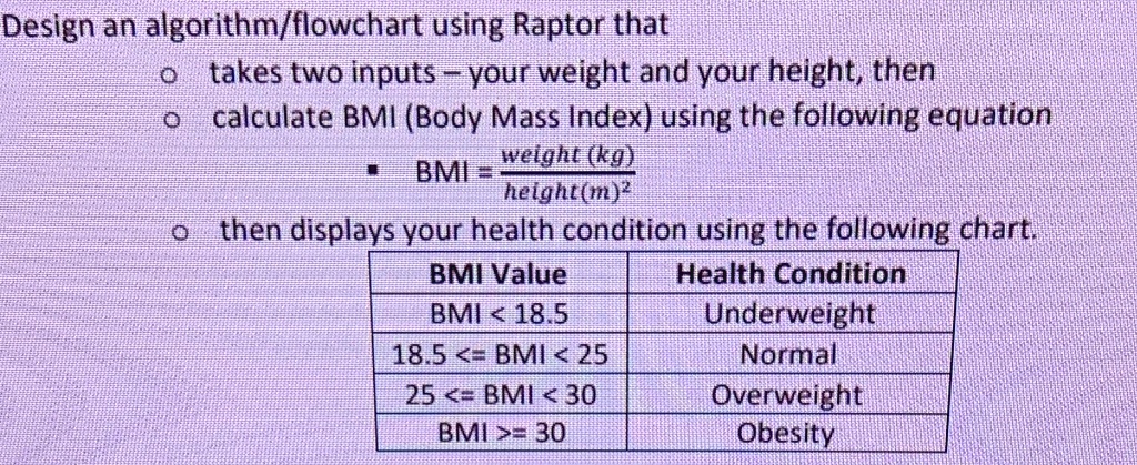Solved Design An Algorithmflowchart Using Raptor That Takes Two Inputs Your Weight And Your 1919