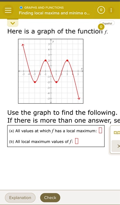 Solved Graphs And Functions Finding Local Maxima And Minima Here Is A Graph Of The Function F