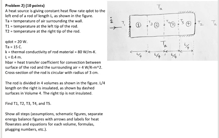 SOLVED: Problem 2) (10 points) A heat source is giving a constant heat ...