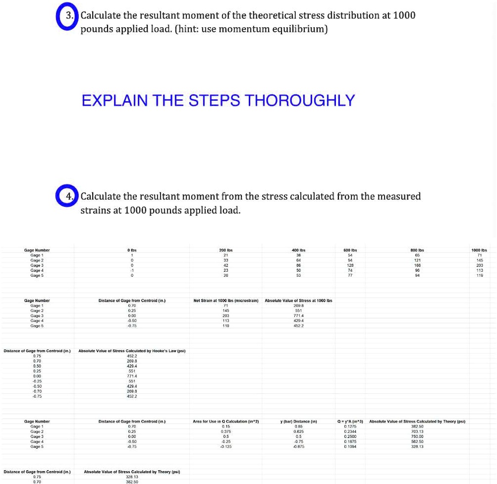 SOLVED: Calculate the resultant moment of the theoretical stress ...