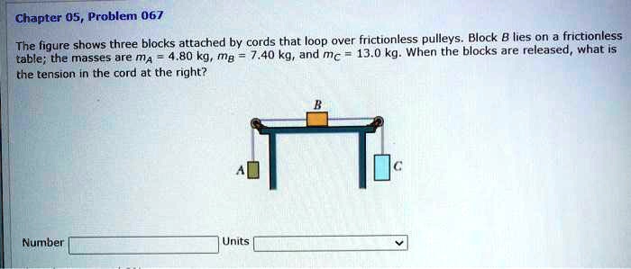 Chapter 05, Problem 067 loop over frictionless pulleys Block B lies on a frictionless The figure ...