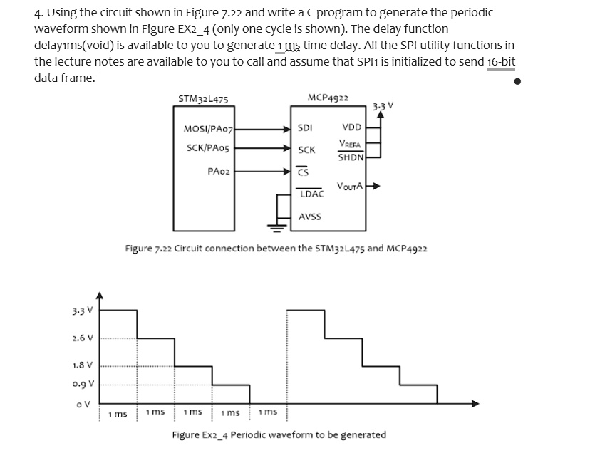 Solved Using The Circuit Shown In Figure 722 Write A Program To Generate The Periodic