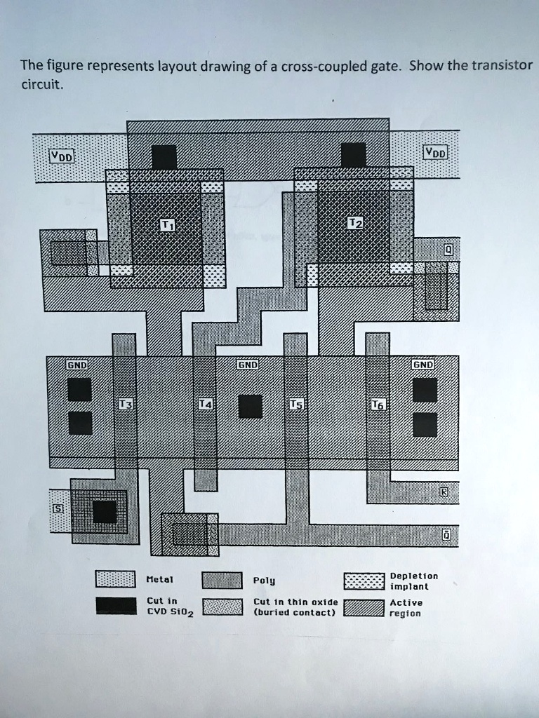 SOLVED: The figure represents layout drawing of a cross-coupled gate ...
