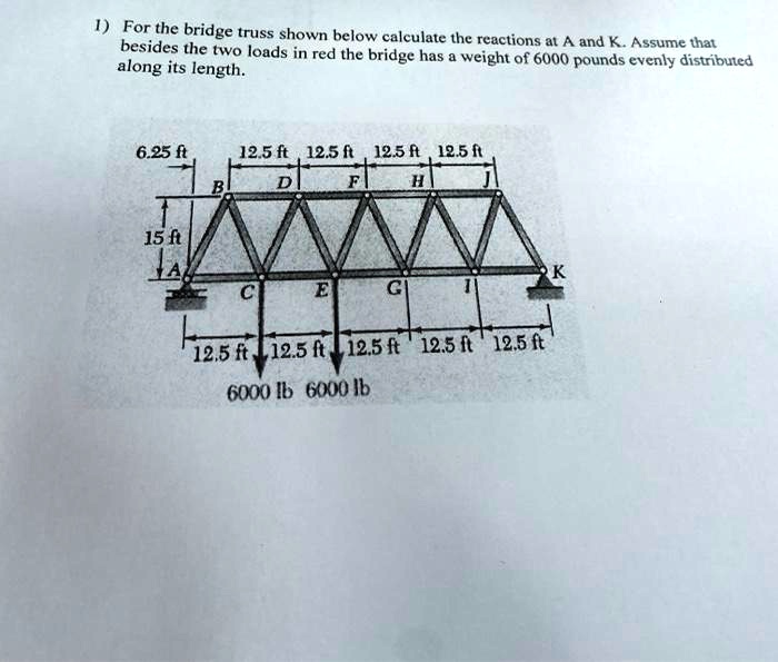 For the bridge truss shown below calculate besides the the reactions at ...