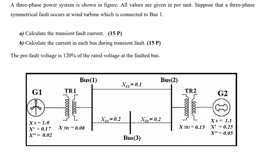 SOLVED: A three-phase power system is shown in figure. All values are given in per unit. Suppose ...