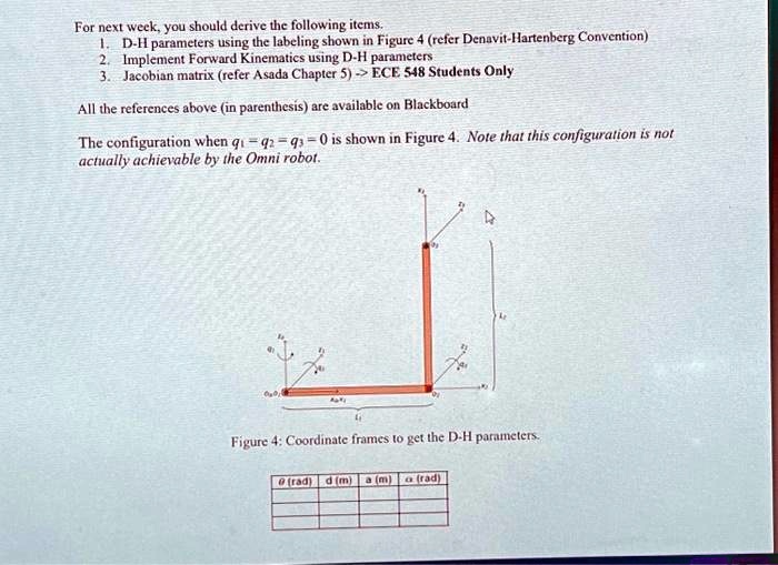 For next week, you should derive the following items. 1. D-H parameters using the labeling shown ...