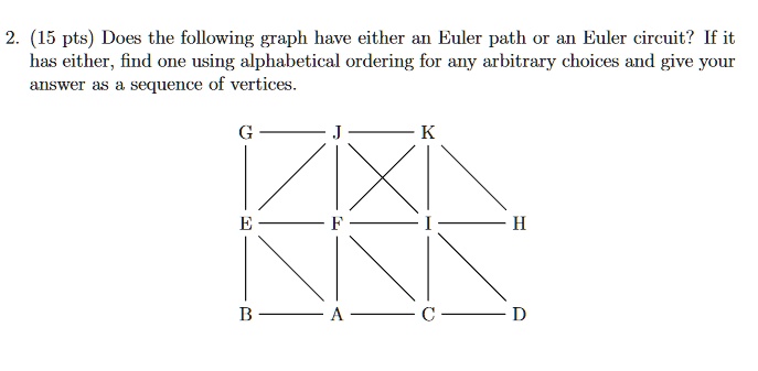 2. (15 pts) Does the following graph have either an Euler path or an ...