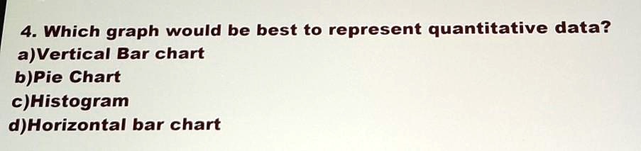4. Which graph would be best to represent quantitative data? a)Vertical Bar chart b)Pie Chart c ...