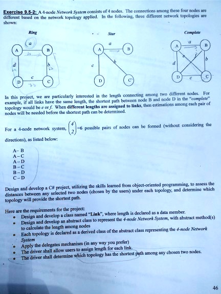 SOLVED: Exercise 9.5-2: A 4-node Network System consists of 4 nodes ...