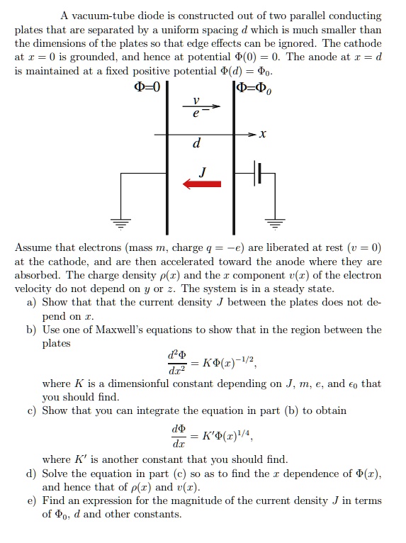 a vacuum tube diode is constructed out of two parallel conducting ...