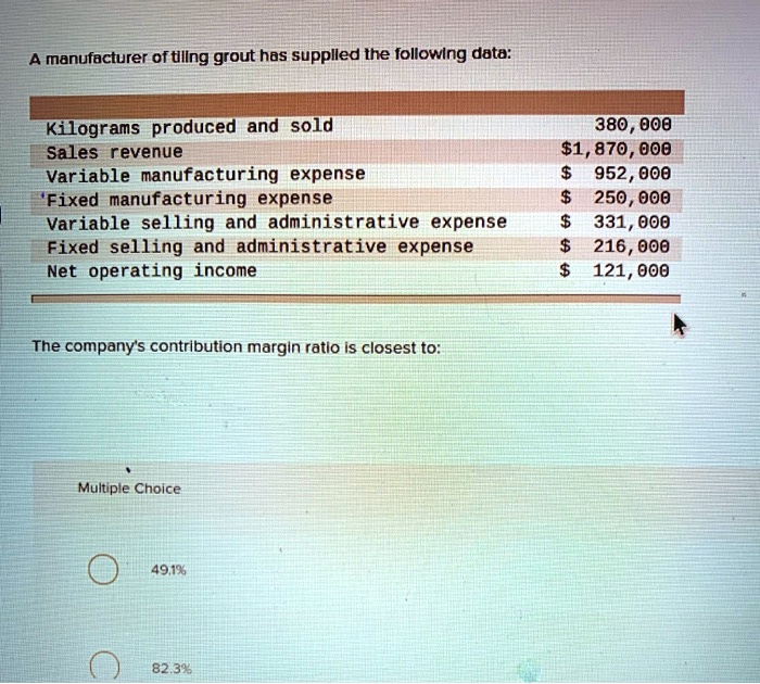 a manufacturer of tiling grout has supplled the following data ...
