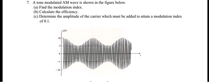 7.A tone modulated AM wave is shown in the figure below (a) Find the ...