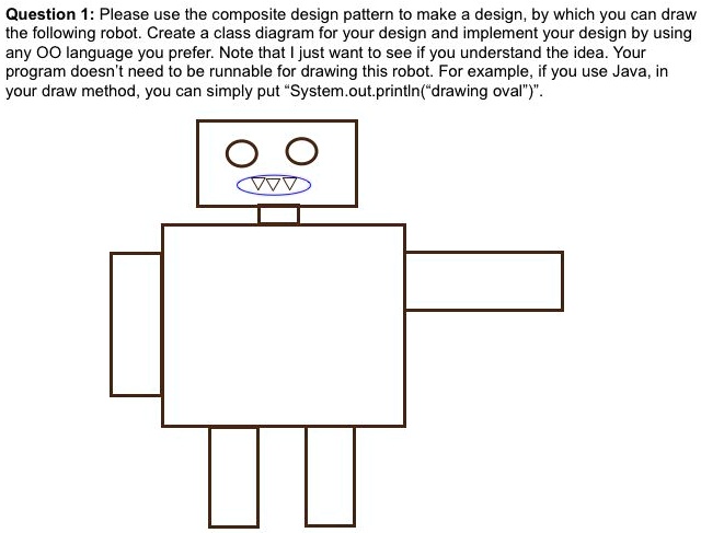 Question 1: Please use the composite design pattern to make a design ...