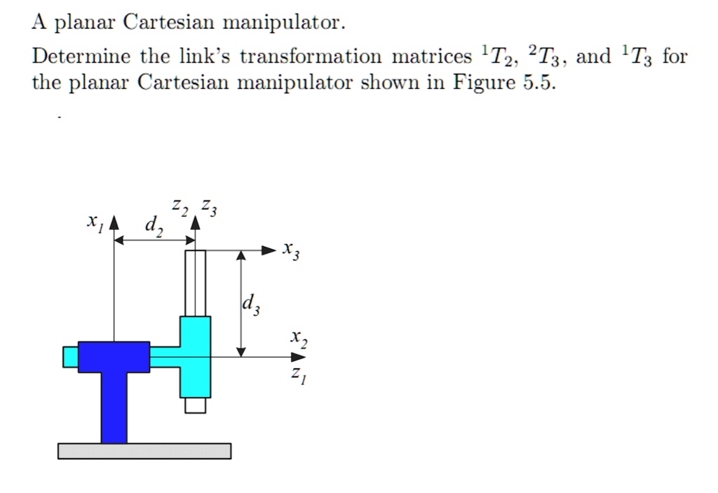 A planar Cartesian manipulator. Determine the link's transformation ...