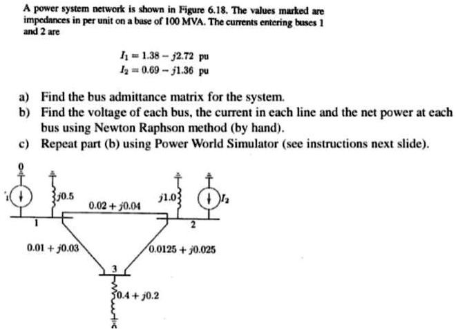 SOLVED: A power system network is shown in Figure 6.18.The values marked are impedances in per ...