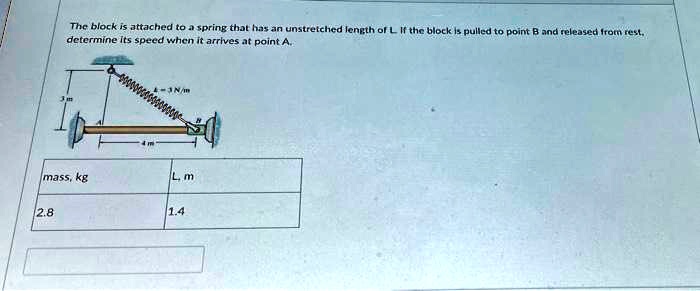 The block is attached to a spring that has an unstretched length of L. If the block is pulled to ...