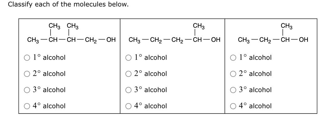Classify each of the molecules below. CH3 CH3 CH32̆013CH2̆013CH2̆013CH22̆013OH CH3 ...