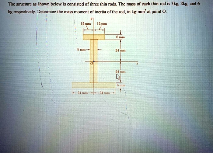 SOLVED: The structure as shown below consists of three thin rods. The mass of each thin rod is 3 ...