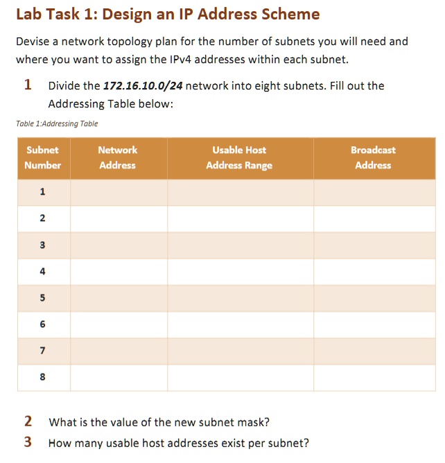 Lab Task 1 Design An Ip Address Scheme Devise A Network Topology Plan For The Number Of Subnets 7013