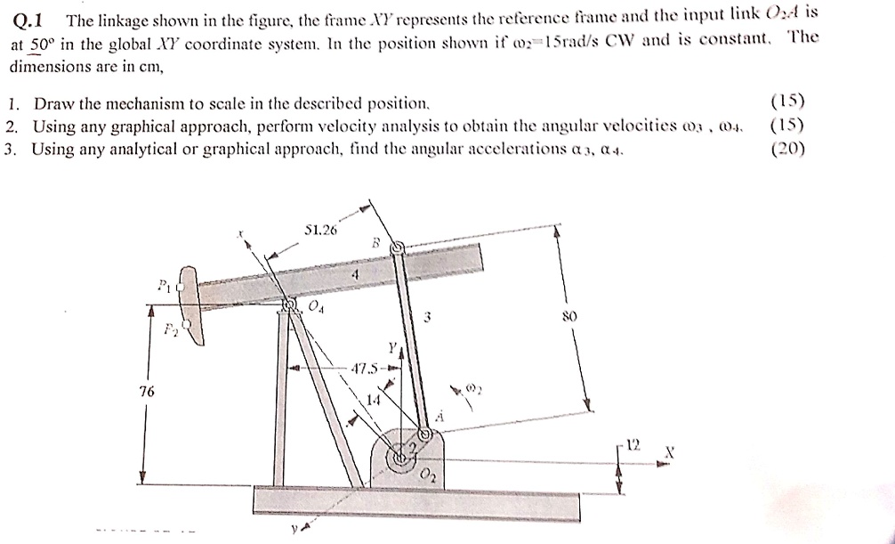 SOLVED: At 50% in the global XY coordinate system. In the position shown, if Ï‰=15 rad/s CW and ...