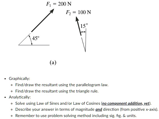 SOLVED: Texts: Please help! F = 200 N F = 100 N 15 (a) Graphically: - Find/draw the resultant ...