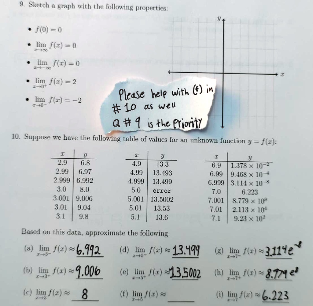 9. Sketch a graph with the following properties: • f(0) = 0 • limx →∞ f(x) = 0 • limx →-∞ f(x ...